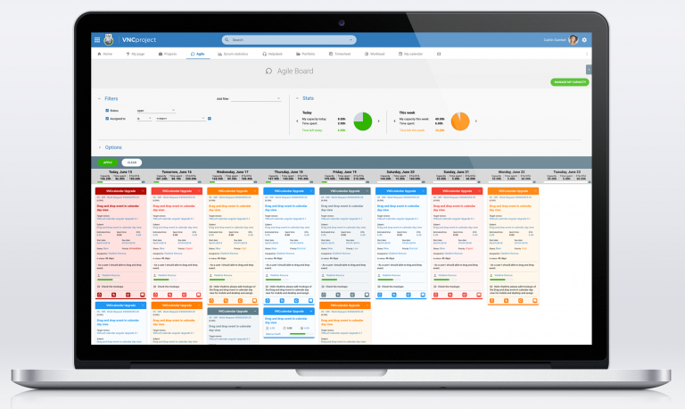 Workload barometer - VNCproject Agile Board - VNClagoon